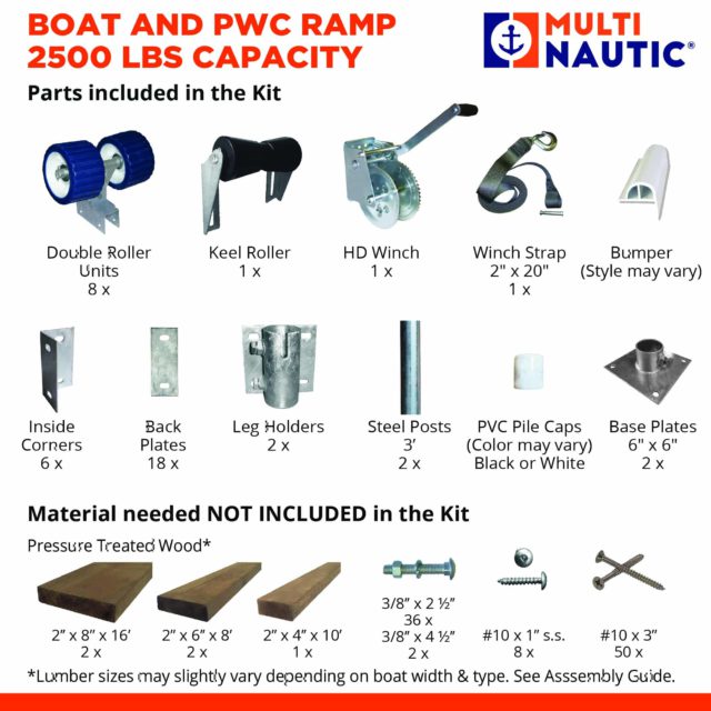 Boat ramp kit for craft up to 2500 lbs in blue The Home Depot exclusive ...